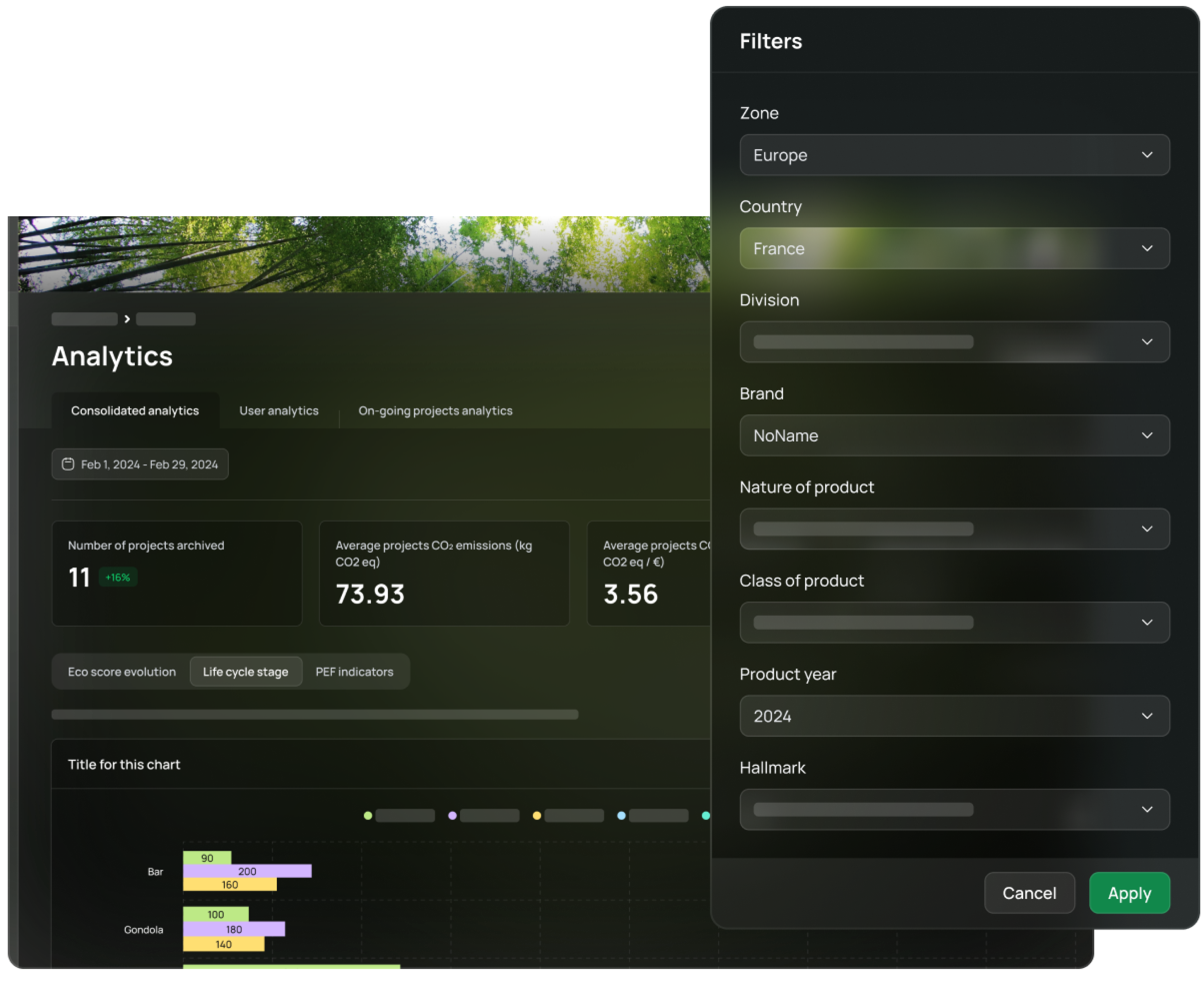 Interactive & collaborative platform | EcoDesignCloud